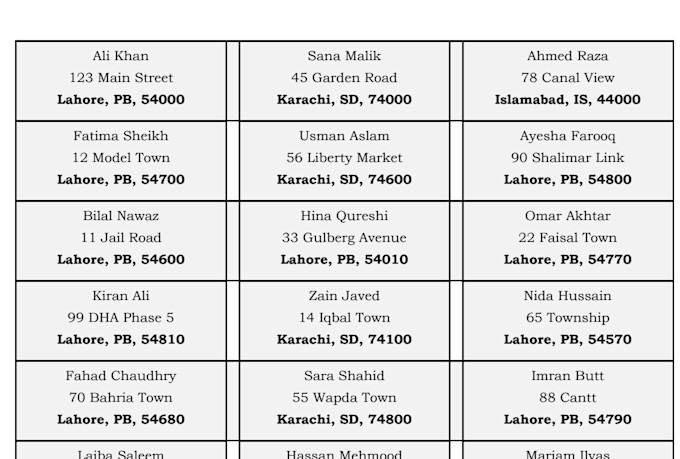 Create professional mail merge labels and letters in ms word by Iibn488 | Fiverr